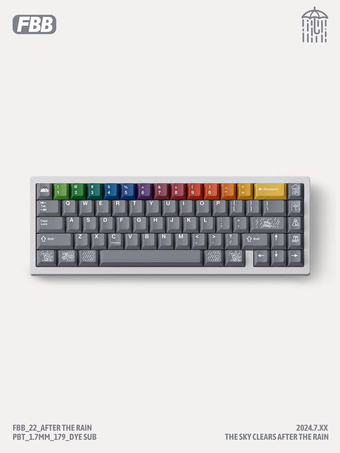 FBB KEYCAPS – Swagkeys