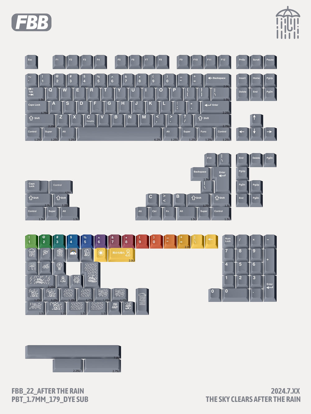 FBB KEYCAPS – Swagkeys