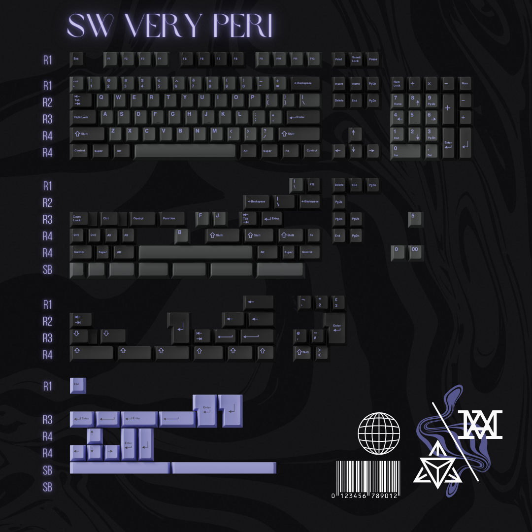 Keycaps – Swagkeys