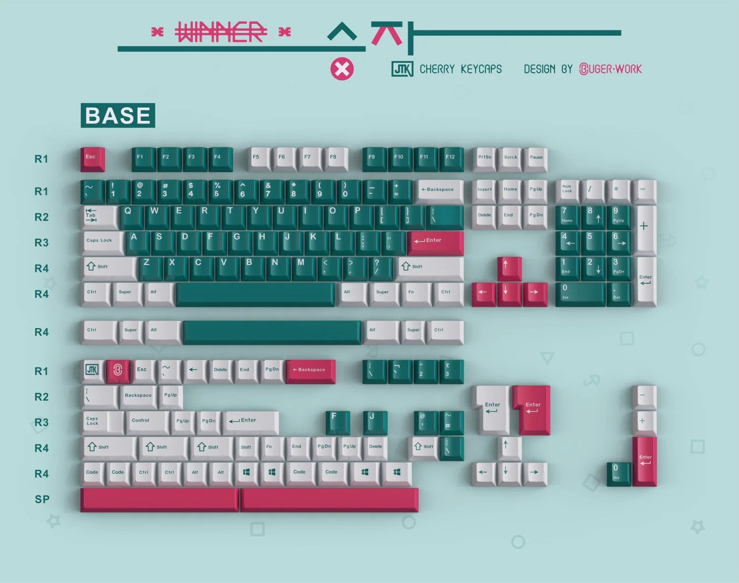 Keycaps – Swagkeys