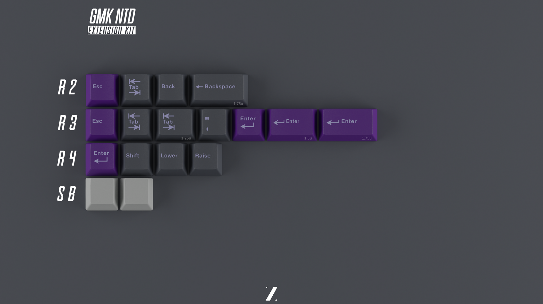 GMK IN-STOCK – Swagkeys