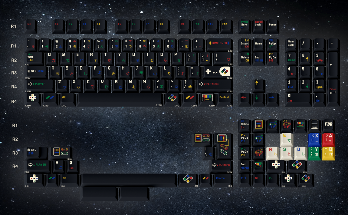 FBB KEYCAPS – Swagkeys