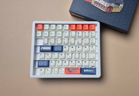 FBB KEYCAPS – Swagkeys