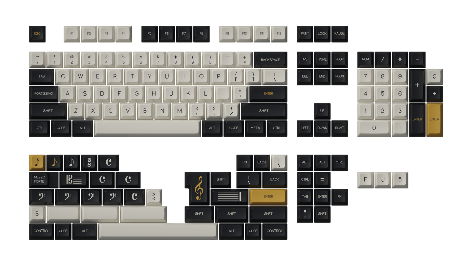 Signature Plastics – Swagkeys